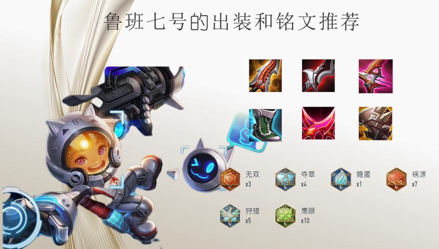鲁班专属游戏名字图标