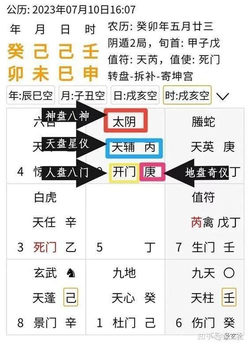 奇门遁甲排盘(免费版)图标