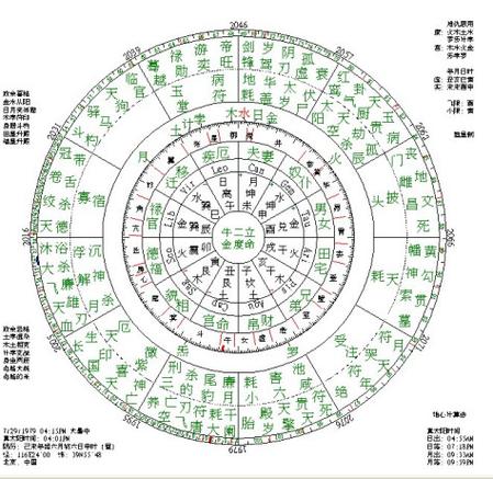 七政四余在线排盘免费图标