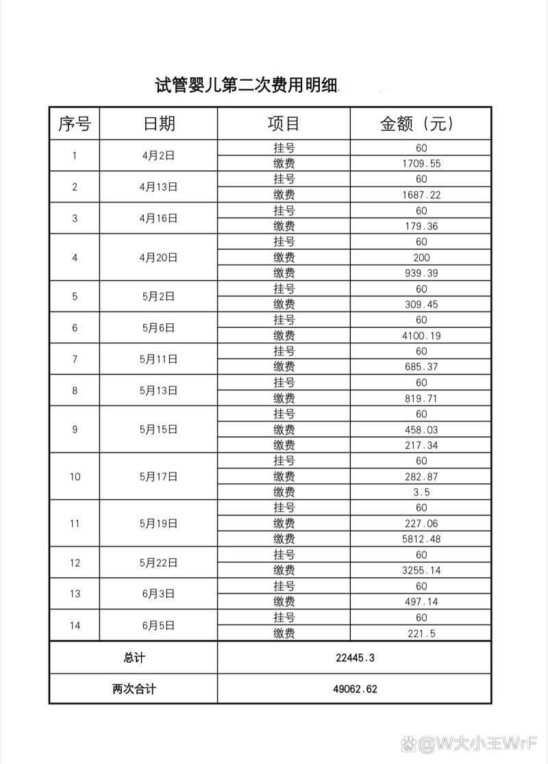 联付宝费率多少图标