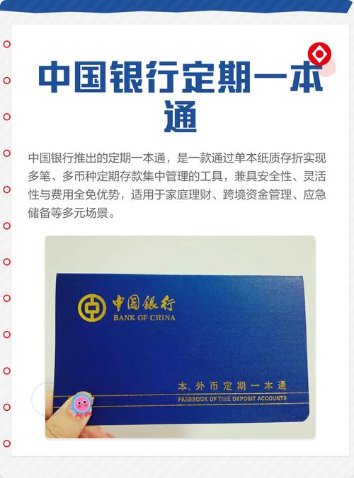 中行定期一本通关联图标