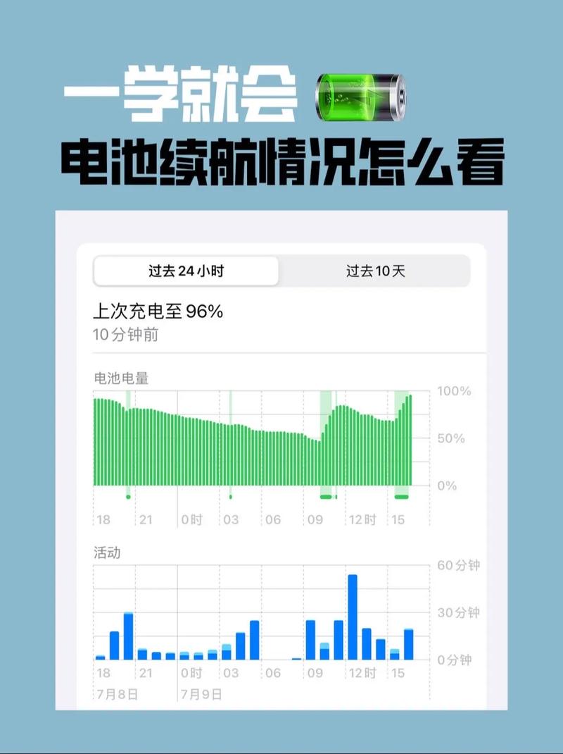 仪表盘不显示续航公里数缩略图