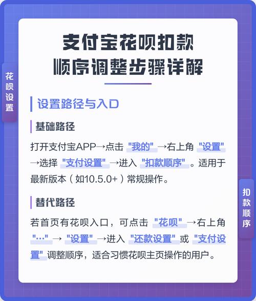 支付宝扣款顺序设置方法图标