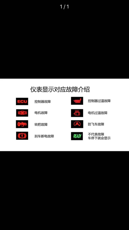 电动车解码教程截图