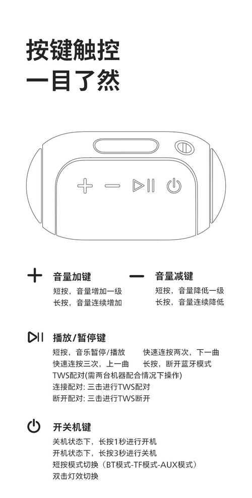飞利浦音响怎么连接蓝牙音响图标
