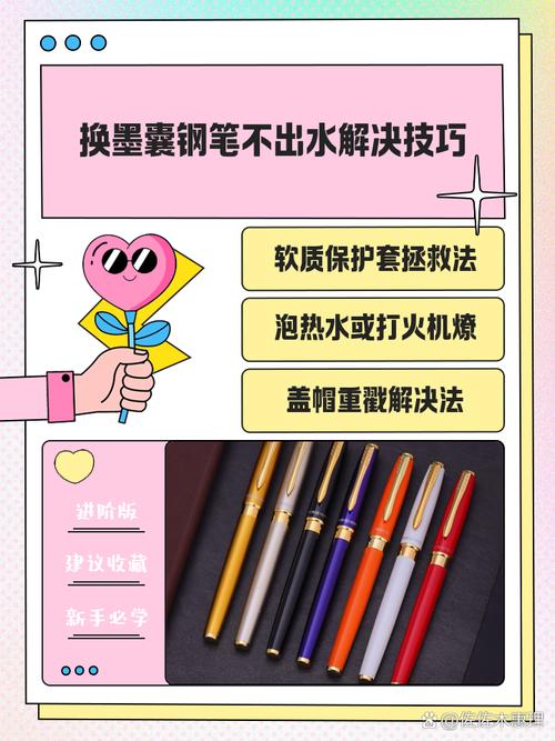 钢笔装墨囊不出水怎么办图标
