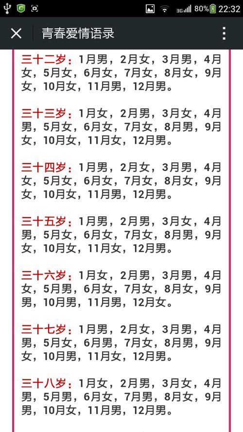 怀男怀女早知道小妙招图标
