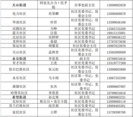 联盟社区电话图标