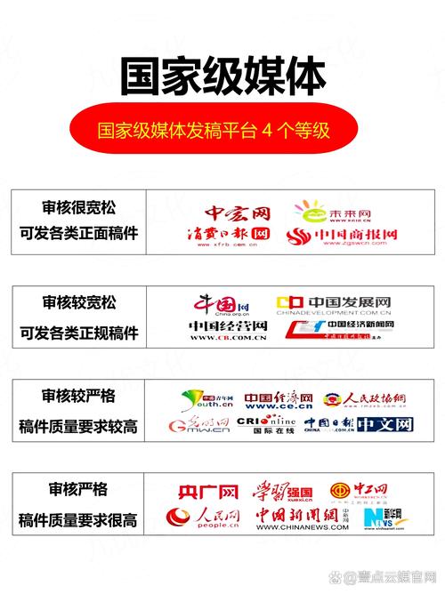 信息发布图标