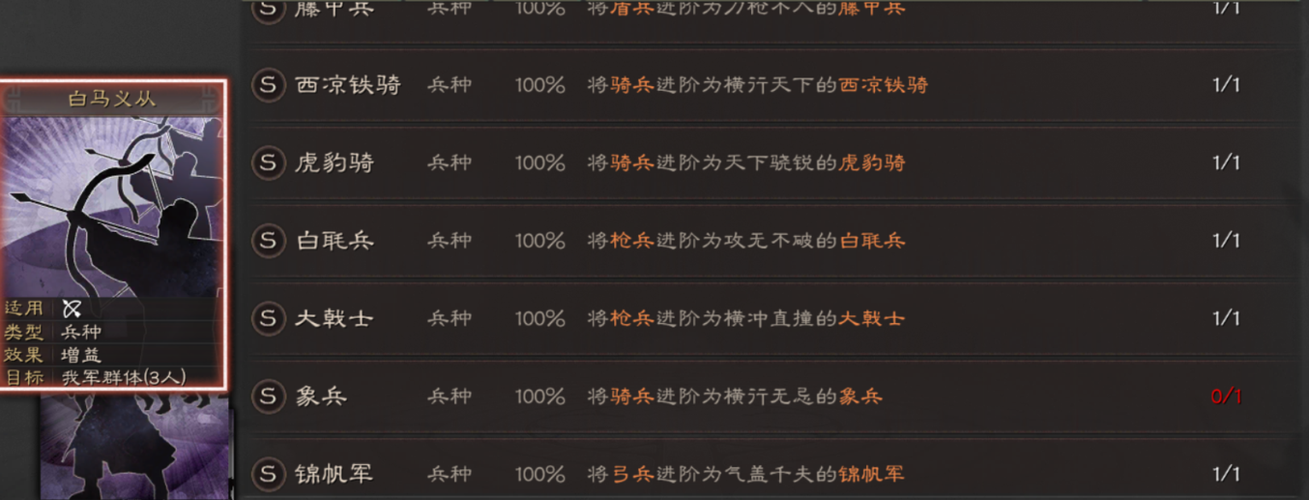 三国志战略版灵犀账号什么意思图标