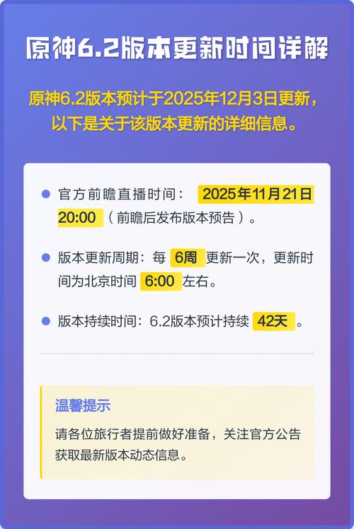 原神6.2版本上线时间