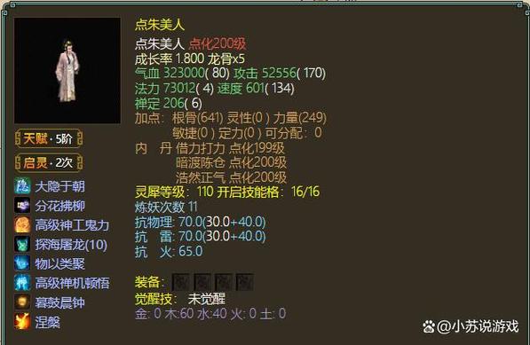大话2人形召唤兽图标