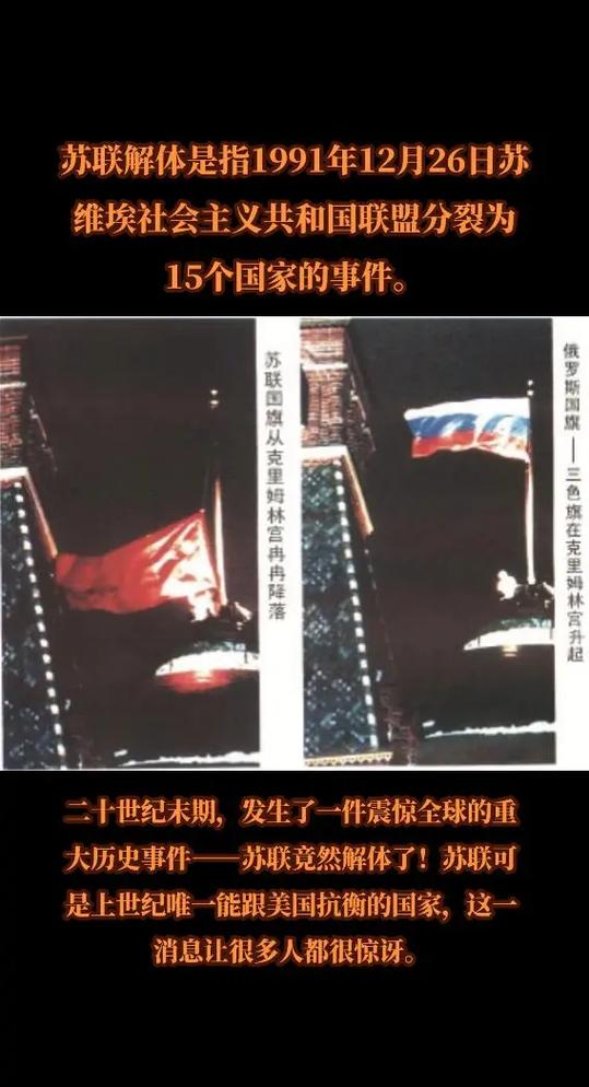 苏联为什么要解体?图标