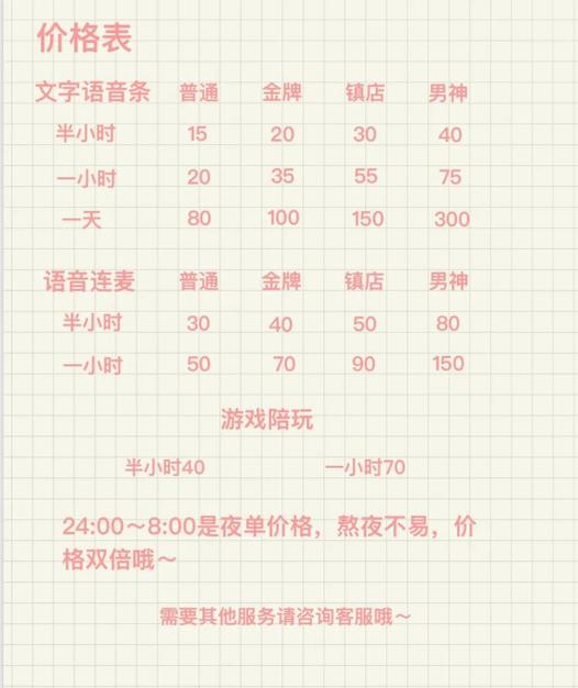陪玩团为什么要交会费图标