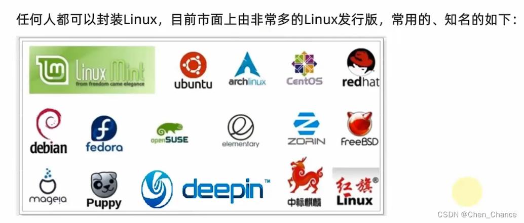 linux常用软件官网图标