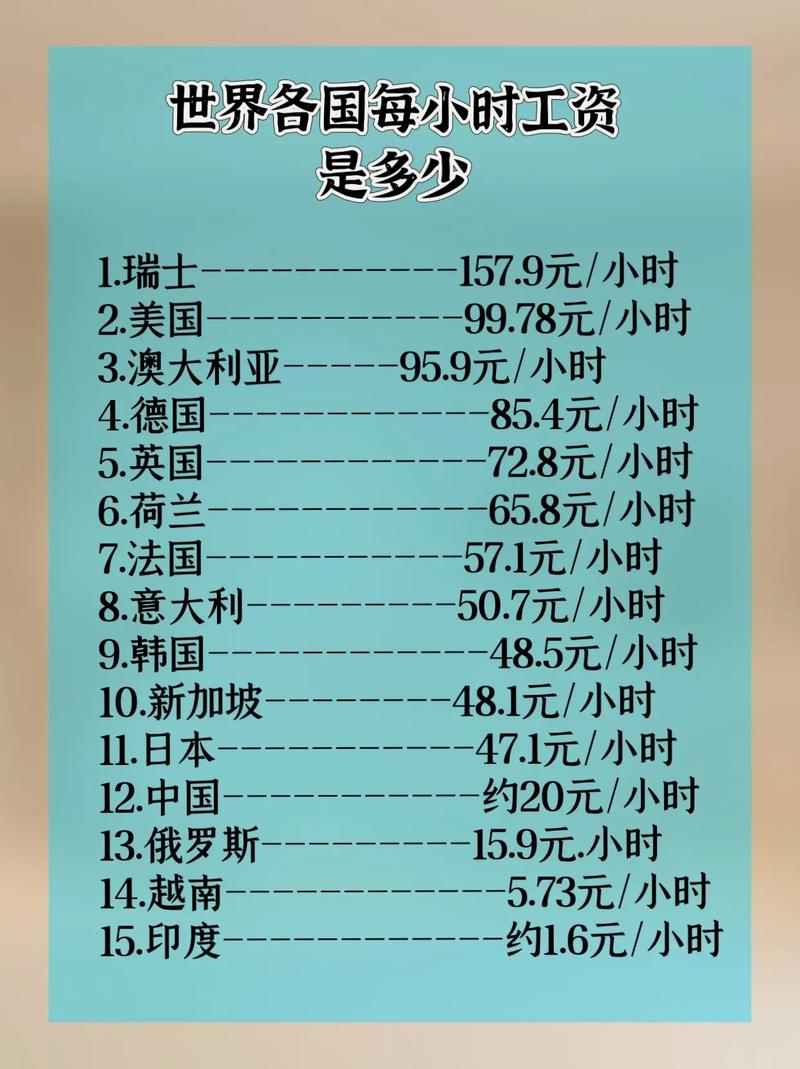 达美乐兼职多少钱一小时呢图标