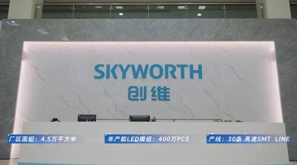 创维电视生产地在哪里图标