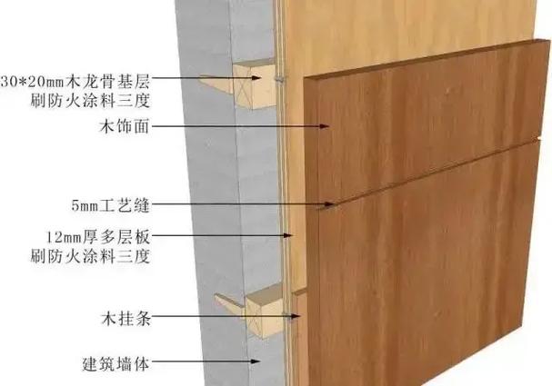 什么叫做节点截图