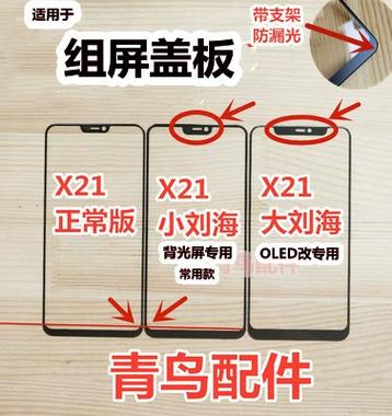 换屏后旧屏不拿走有影响吗图标