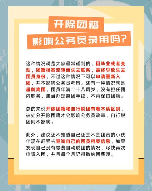 团费没交有什么后果图标