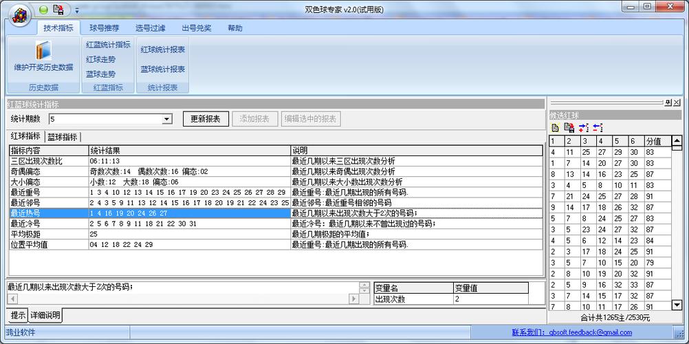 彩票专家预测哪个软件截图