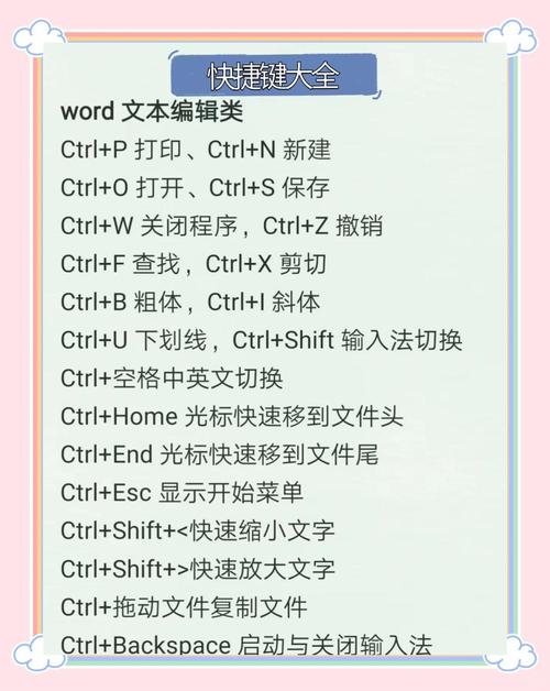 全部删除快捷键ctrl加什么图标