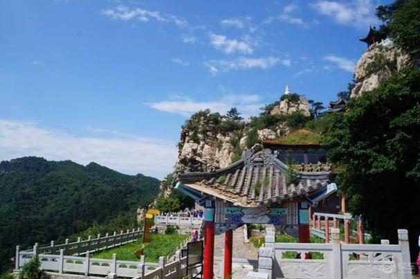 辽宁十大著名旅游景点图标