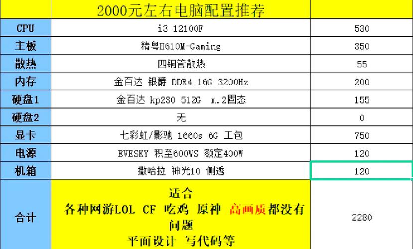 原神电脑配置最低要求图标