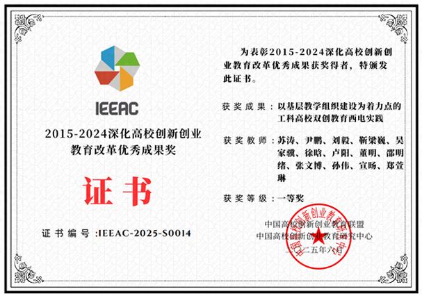 专创融合课程开发预期成果截图