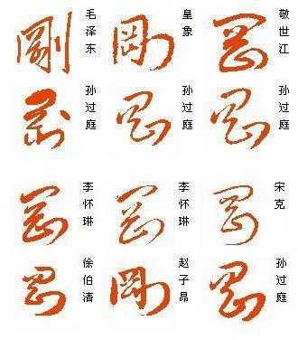 3500草书字帖图标