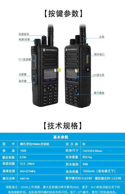 摩托罗拉8628手指频图标