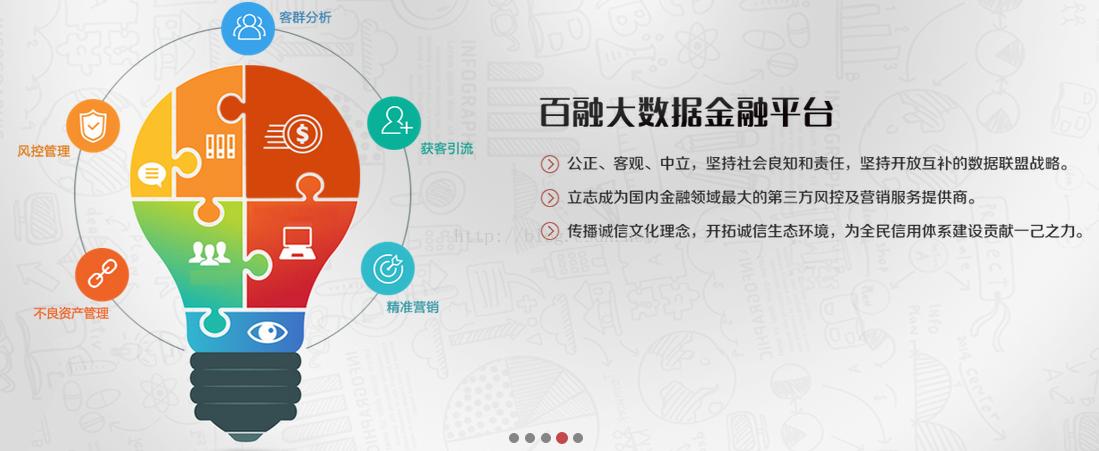 百融金融图标