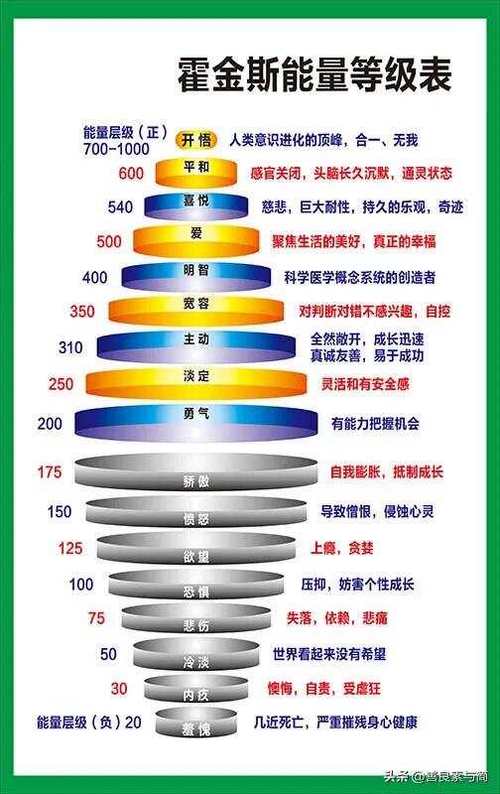 能量可以储存在哪里图标