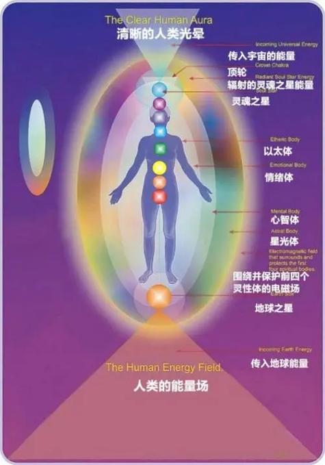 宇宙一切能量源头是什么图标