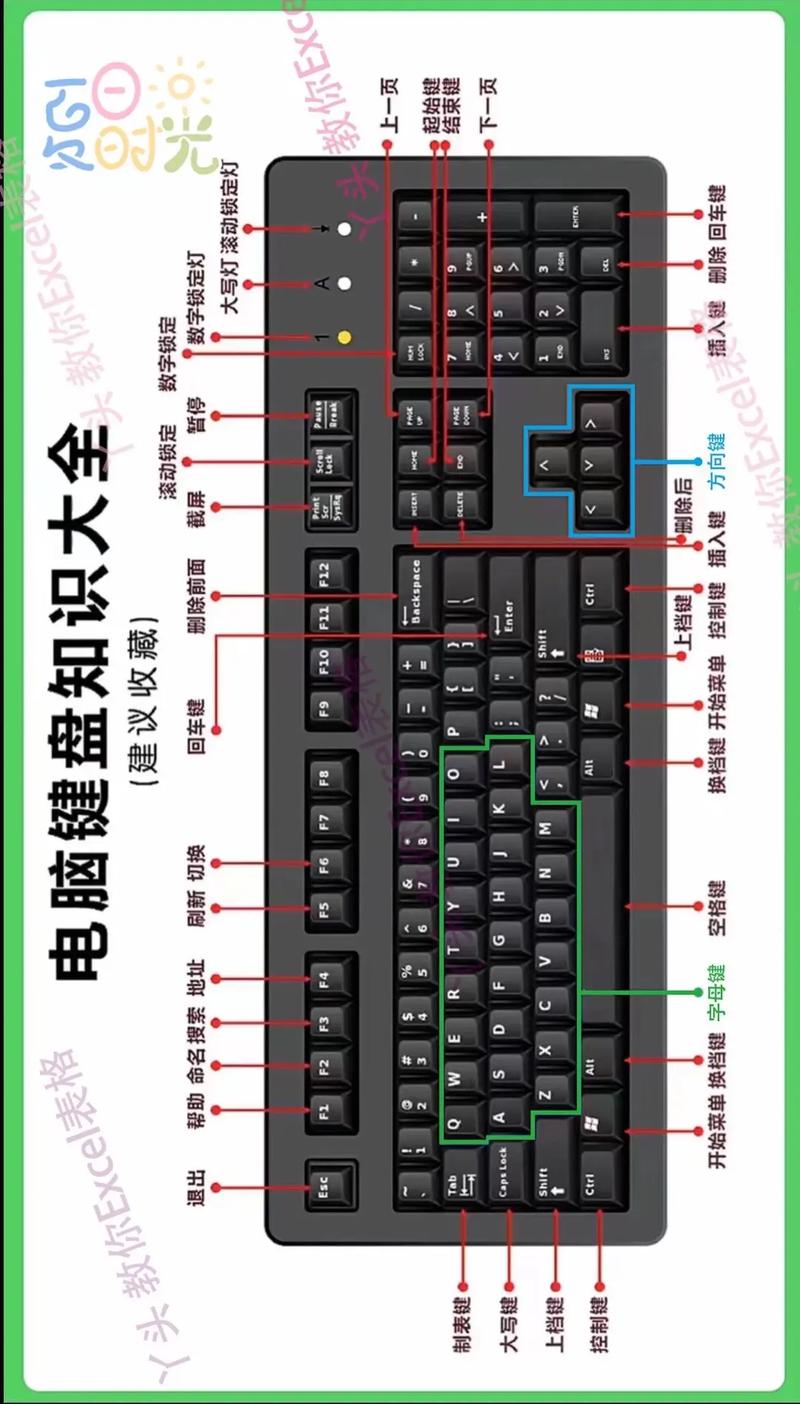 什么键可以打开开始菜单截图