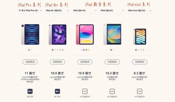 苹果平板买几代最划算缩略图