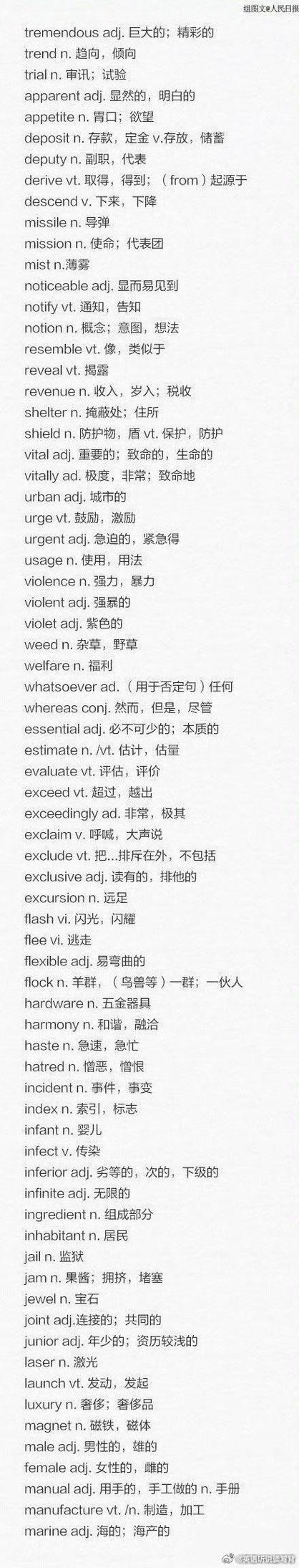 大学四级词汇下载截图