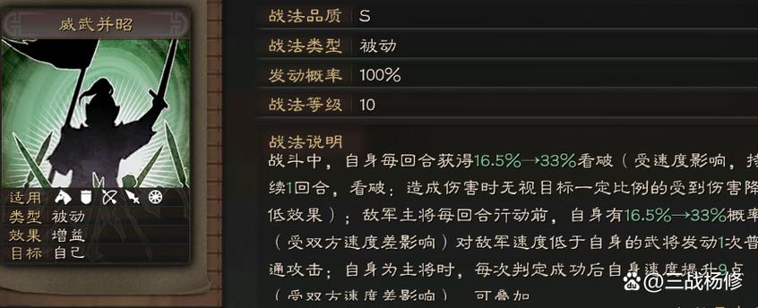 sp马超技能图标