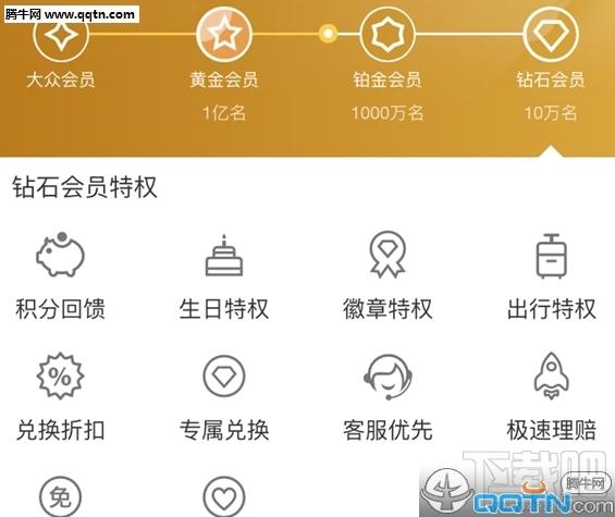支付宝会员等级有几个等级图标