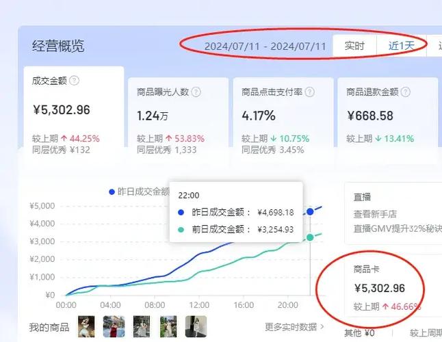 被抖骗了6000开小店怎么要回图标