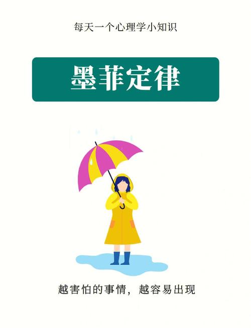 小概率图标