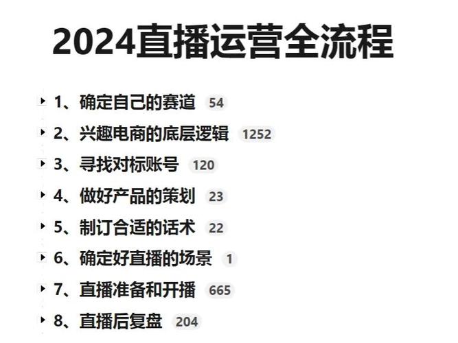 直播live是哪个平台图标
