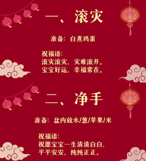 一周cp软件之类图标