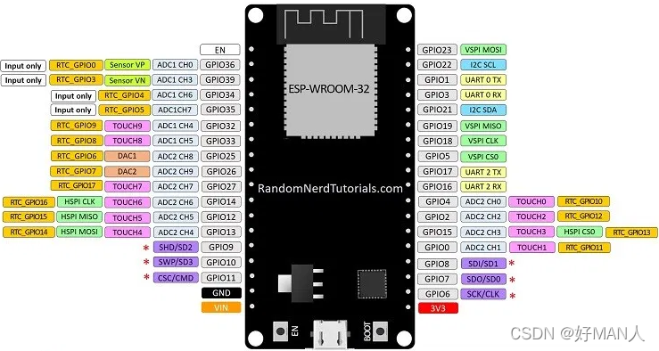 esp32安卓版下载图标