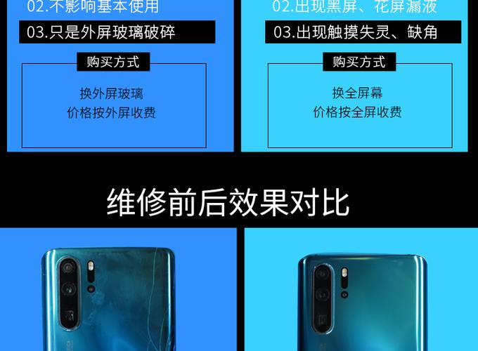 红米k30修屏幕要多少钱图标