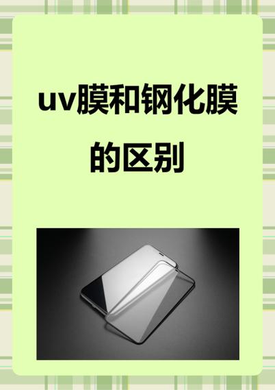 手机贴膜与不贴膜有啥区别图标
