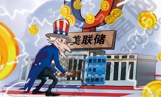 美联储加息意味着什么图标