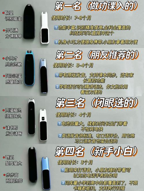 点读笔的使用方法图标