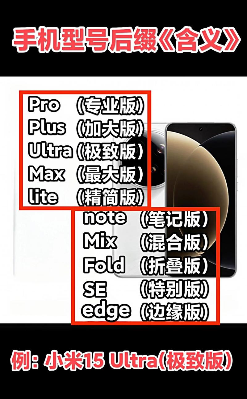 realme汉语什么意思图标