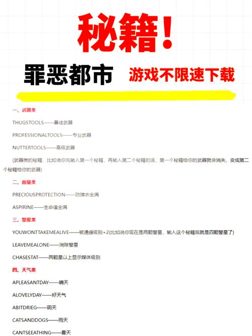 罪恶都市消警星秘籍图标